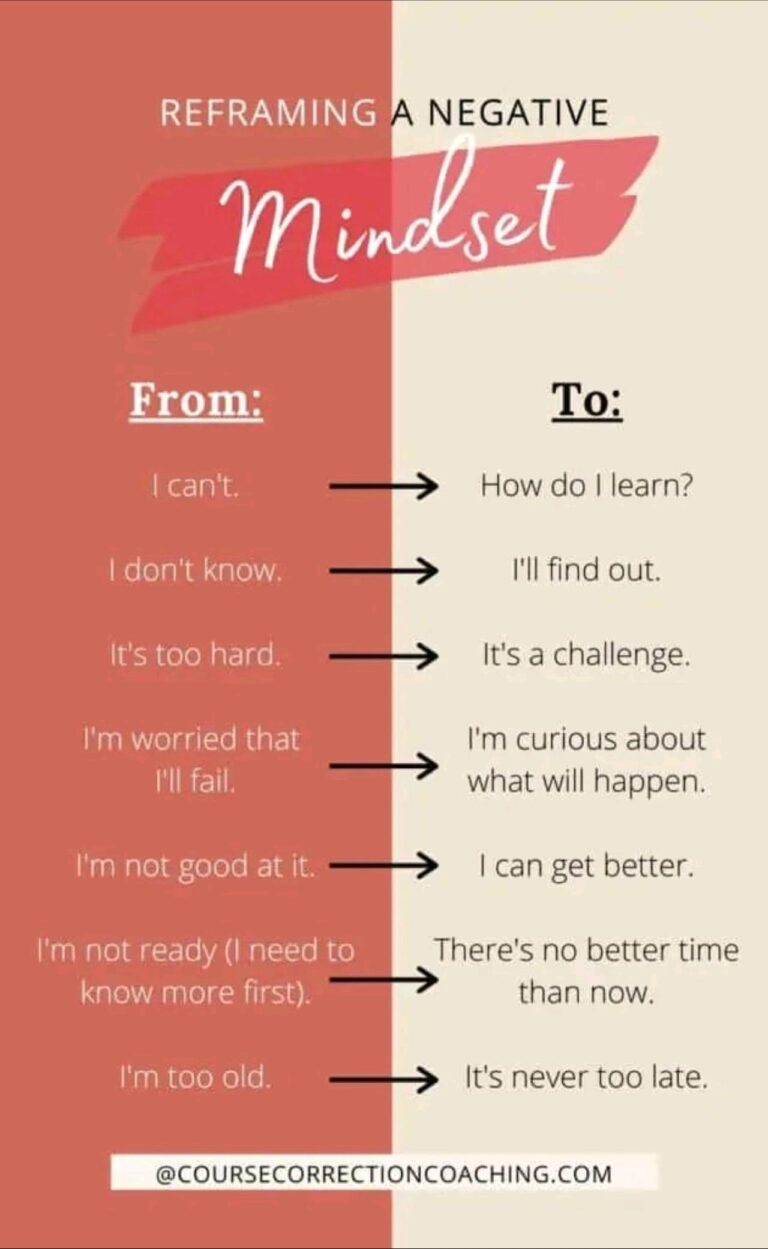 Reframing Negative Mindset – Pankaj Deshpande