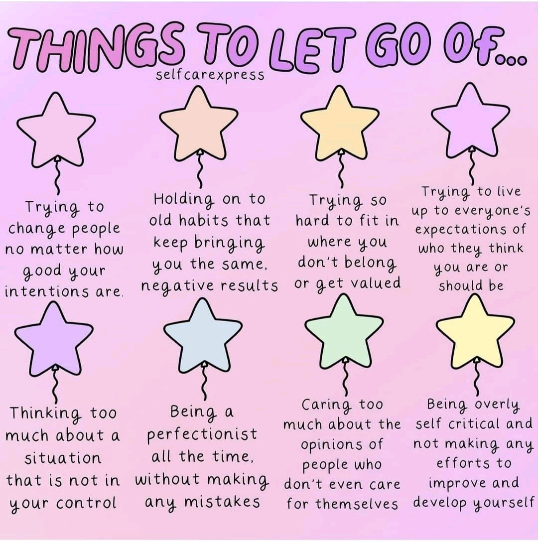 Things to let go – Pankaj Deshpande